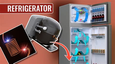 Which Effect Is Used In Refrigeration Top Answer Update