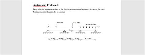 Solved Only Use The Force Method Compatability Equation