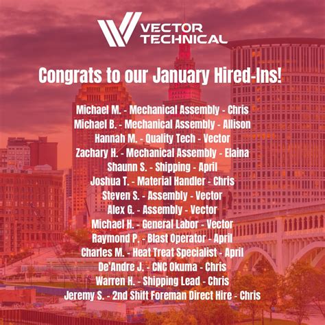 Vector Technical Inc On Linkedin Congrats To All Our Vector