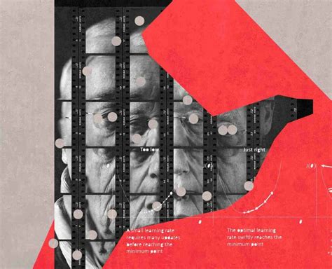 How To Use Learning Rate Annealing With Neural Networks Productivity Hub