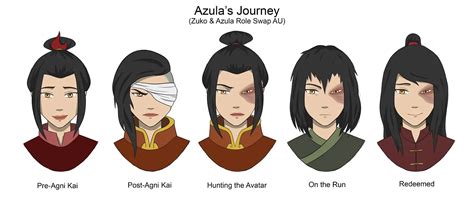 Discover More Like Azula Azula And Zuko Role Swap Au And Related Content Scrolller