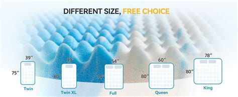 Sinweek 2 Inch Egg Crate Memory Foam Mattress Topper Twin