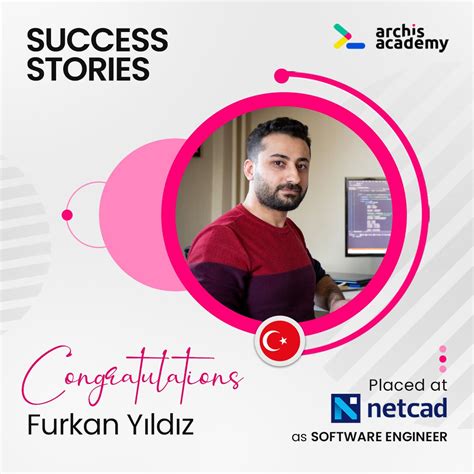 Trainee Upskill Skilltest Placement Hiring Training Motivation