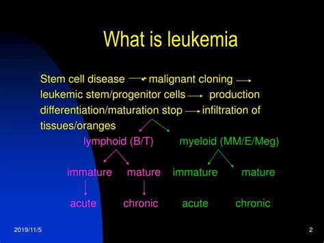Ppt Leukemia Powerpoint Presentation Free Download Id889750