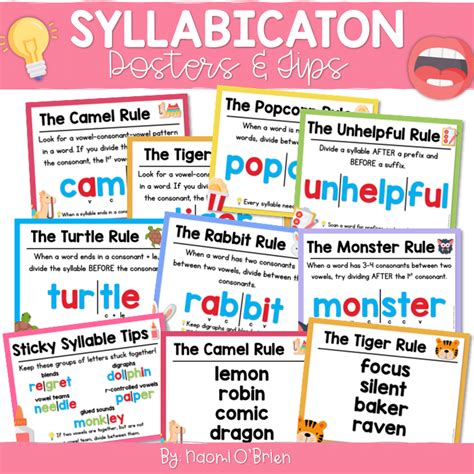 Syllabication Posters Naomi Obrien Read Like A Rockstar