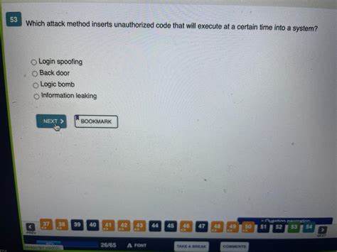 solved which attack method inserts unauthorized code that