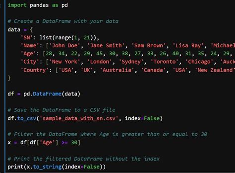 Rohan Ghimire On Linkedin Pythonproject Pandas Learning Knowledge
