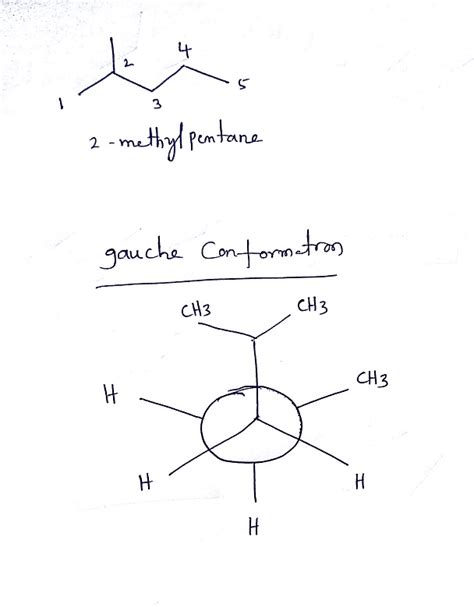 2 Methylpentane Newman Projection