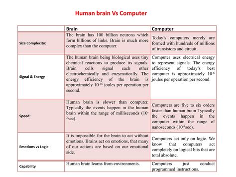 A Neural Network Is A System Of Intercon Ppt