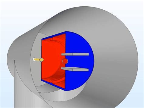 在等离子仿真中分析电荷交换反应 知乎