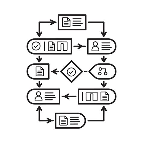 Workflow Diagram Illustrating A Cyclical Process With Icons And Arrows