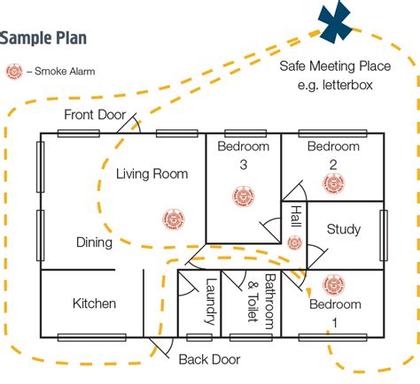 Home Fire Escape Plan Template Include All Windows And Doors