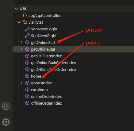 Hope To Have This Display Function Issue Microsoft Vscode GitHub
