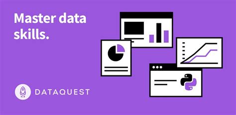 Dataquest A Browser Based Way To Learn About Data Science Using Python Rpython
