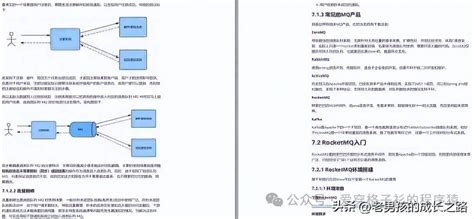 从github火到头条!全网独一份的spring Cloud 学习笔记,重磅开源github学习spring Csdn博客 从github火到头条!全网独一份的spring Cloud 学习笔记,重磅开源github学习spring Csdn博客