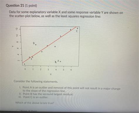 Solved Question 21 1 Point Data For Some Explanatory