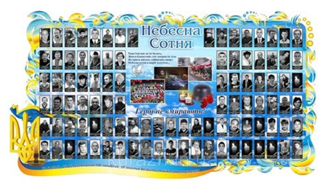 БІБЛІОТЕКА ГІМНАЗІІ ІМЕНІ ВІРИ РОЇК ЛМР 20 лютого День памяті Героїв