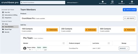 How Do I Get Contact Data Crunchbase Knowledge Center