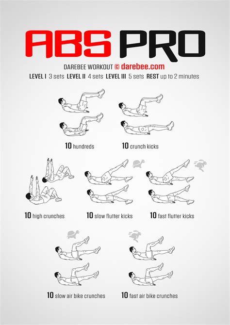 Abs Pro Workout