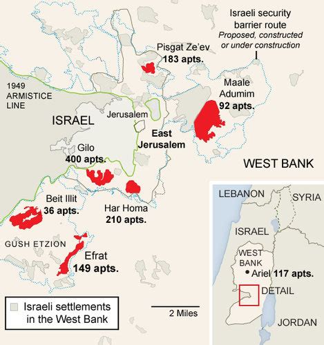 Israeli Settlements In West Bank