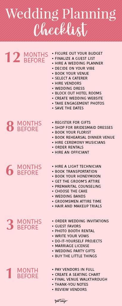 The Best Free Wedding Checklist For Planning Your Big Day Yourtango