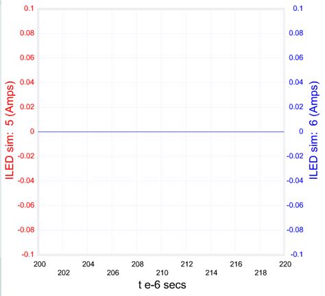 Webench® Toolslm3414 Question About Simulation Error Simulation Hardware And System Design