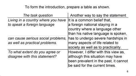 Cambridge Academic Book 13 Test 1 Ielts Writing Task 2 Tutorial