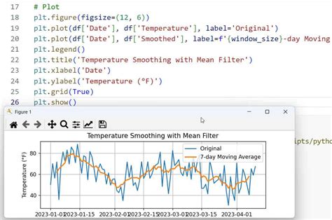Mean Filter In Python Numpy