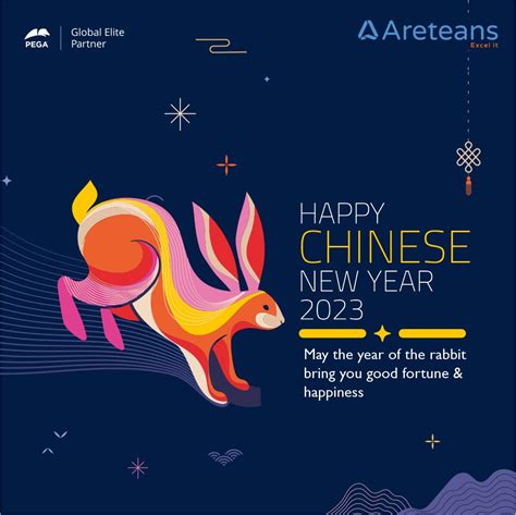 Ritwik Singh Posted On Linkedin