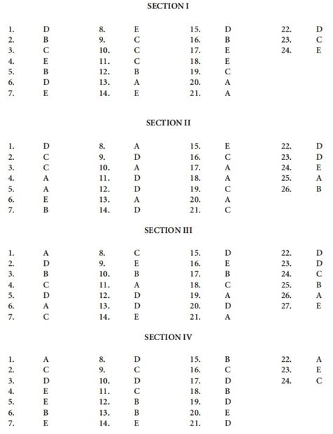 Lsat Preptest 13 Answer Explanations