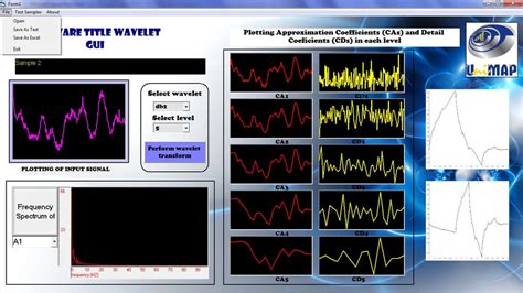 Graphical User Interface Gui Based Discrete Wavelet Transform Dwt