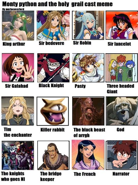 My Monty Python And The Holy Grail Parody Cast By Belldandylover91 On