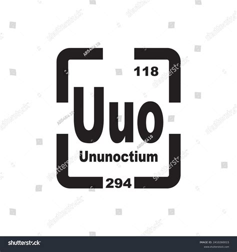 Ununoctium Periodic Table The Periodic Table Of Elements