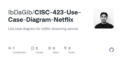 Github Ibdagibcisc 423 Use Case Diagram Netflix Use Case Diagram
