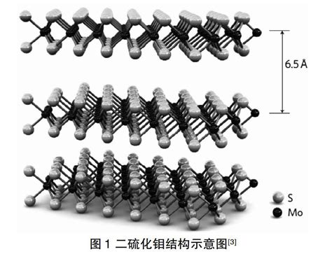 二硫化钼的结构与性质参考网