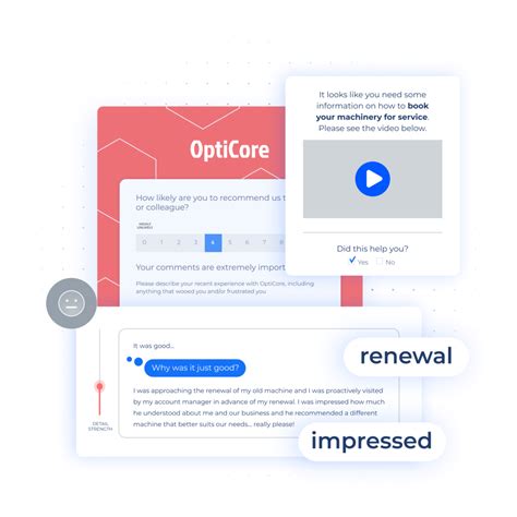 Predictive Analytics Examples And Benefits On Cx Inmoment