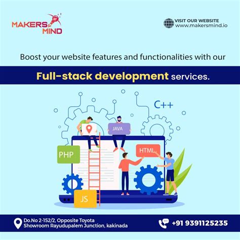 sanjay nalli on linkedin websitebuilding websiteranking digitalmarketing socialmediamarketing…