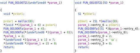Automated Struct Identification With Ghidra Grimm Cyber Randd