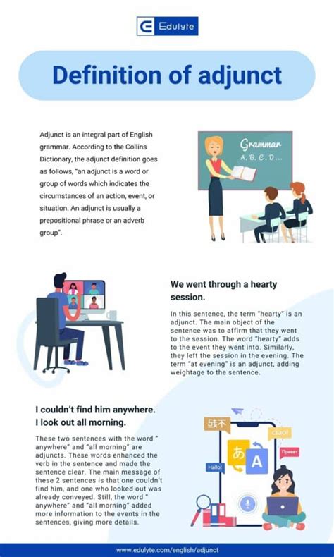 Understanding Adjuncts Definition Meaning And Usage