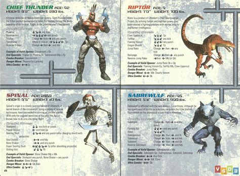 Killer Instinct Vgdb Vídeo Game Data Base