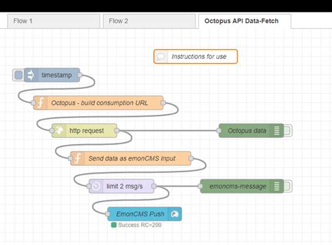 Import Octopus Consumption Data Page 2 Integrations