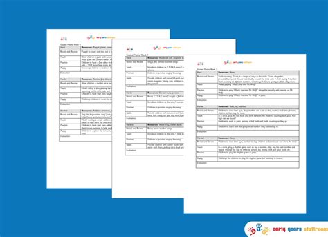 Daily Maths Planning Archives Early Years Staffroom