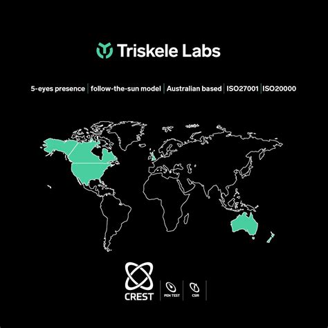 after our dfir team acquired invaluable experience across hundreds of