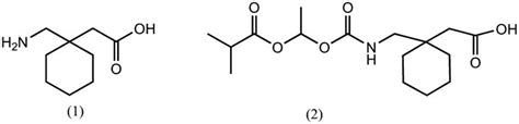 Role Of Monocarboxylate Transporters In Drug Delivery To The Brain Pmc