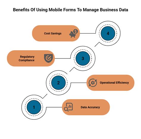 How To Use Mobile Forms For Better Data Management