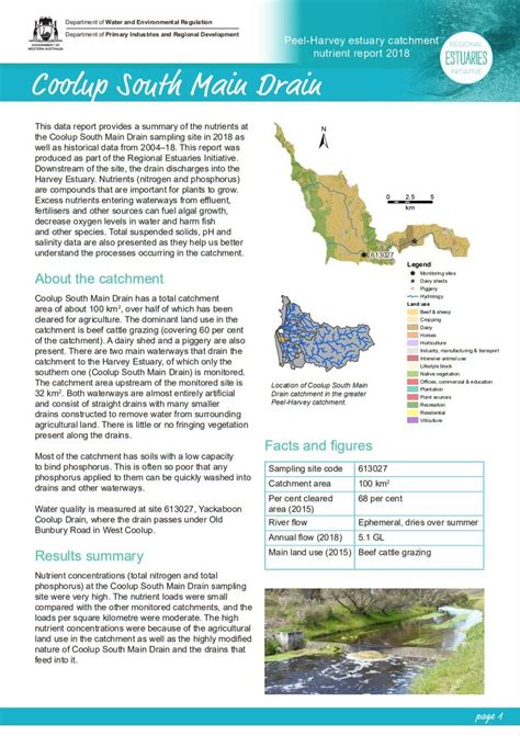 Peel Harvey Catchment Nutrient Reports Healthy Estuaries