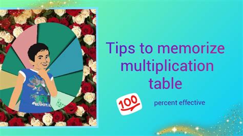 How To Memorize Multiplication Table Fast