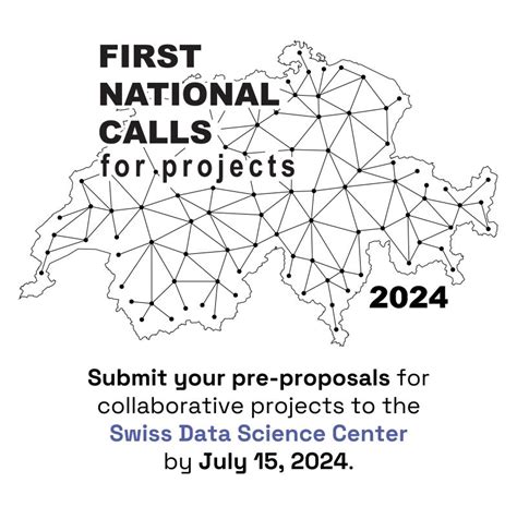 Data Project Datascience Machinelearning Ai Research Innovation