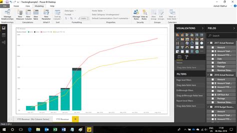 solved hide partial ytd column microsoft fabric community