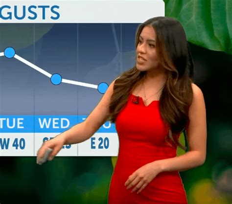 Sarah Coria R Curvynewswomen